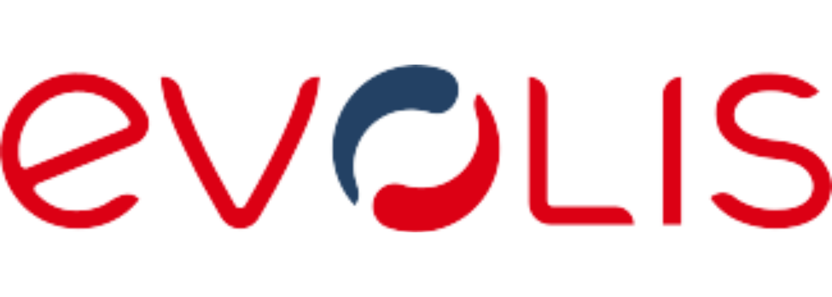 Evolis ID Card Printers – The Card Network